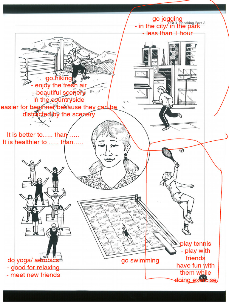 PET Practice Test 5 Speaking Pic | PDF