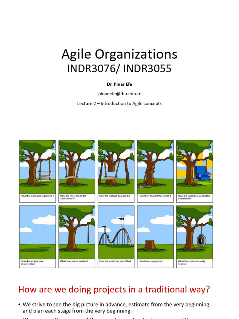 Introduction to Agile Concepts | PDF | Agile Software Development ...