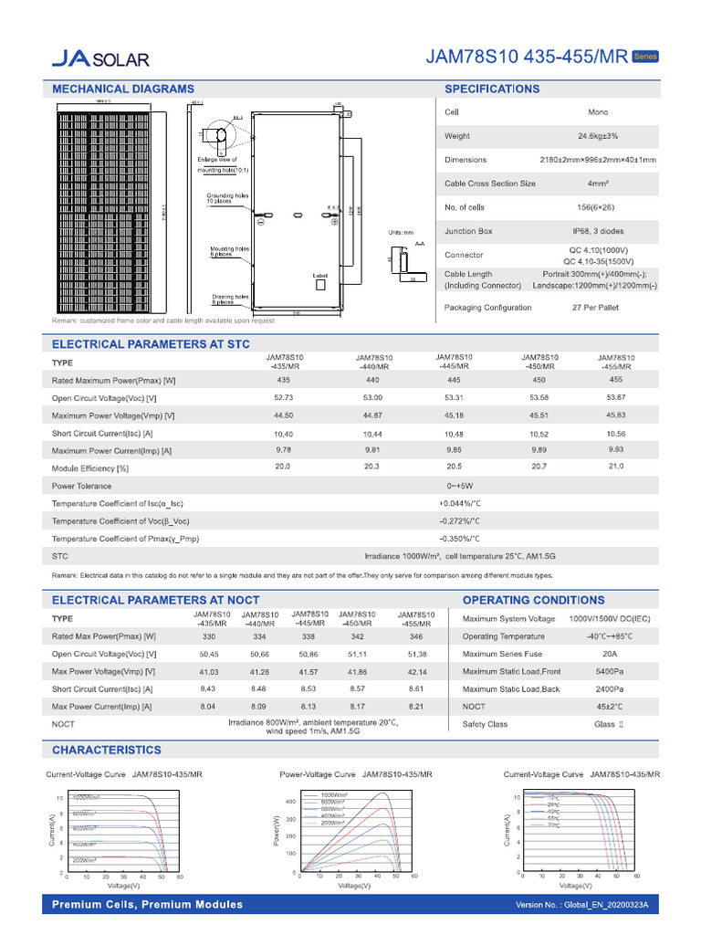 Datasheet Módulo 445W | PDF
