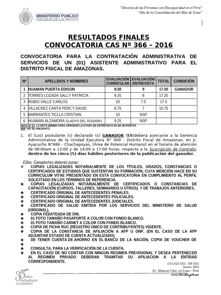 Resultados Finales Convocatoria Cas #366 - 2016 | PDF