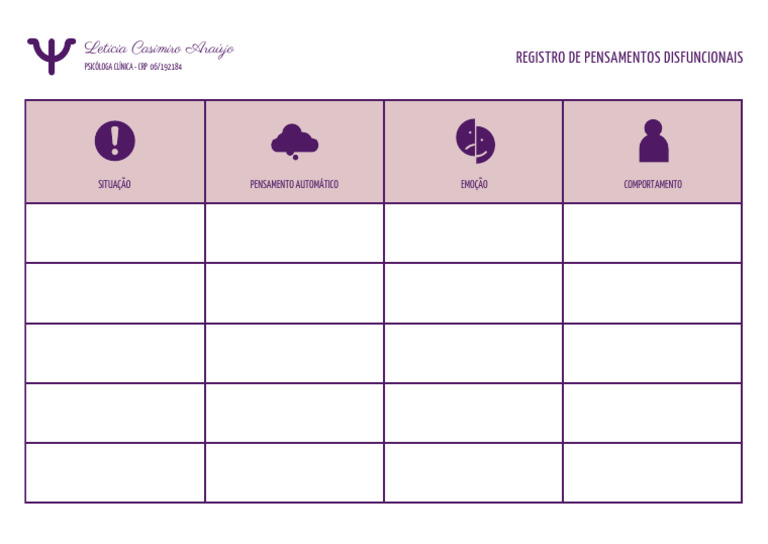 Registro de Pensamentos Disfuncionais (RPD) | PDF