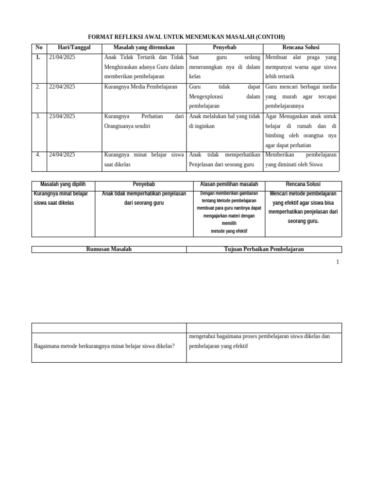 Contoh Format Refleksi Awal (2) | PDF
