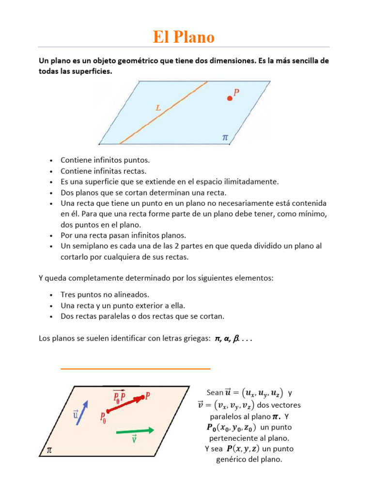 10.1-El Plano 1 | PDF | Vector Euclidiano | Escalar (Matemáticas)