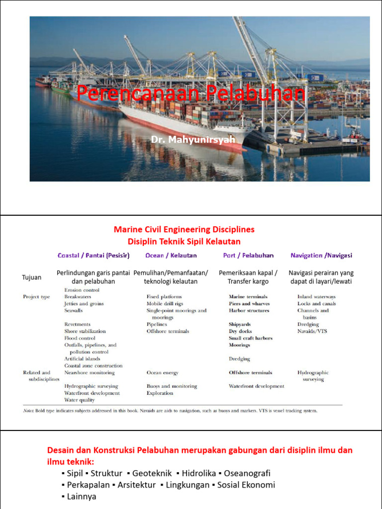 Perencanaan Pelabuhan | PDF