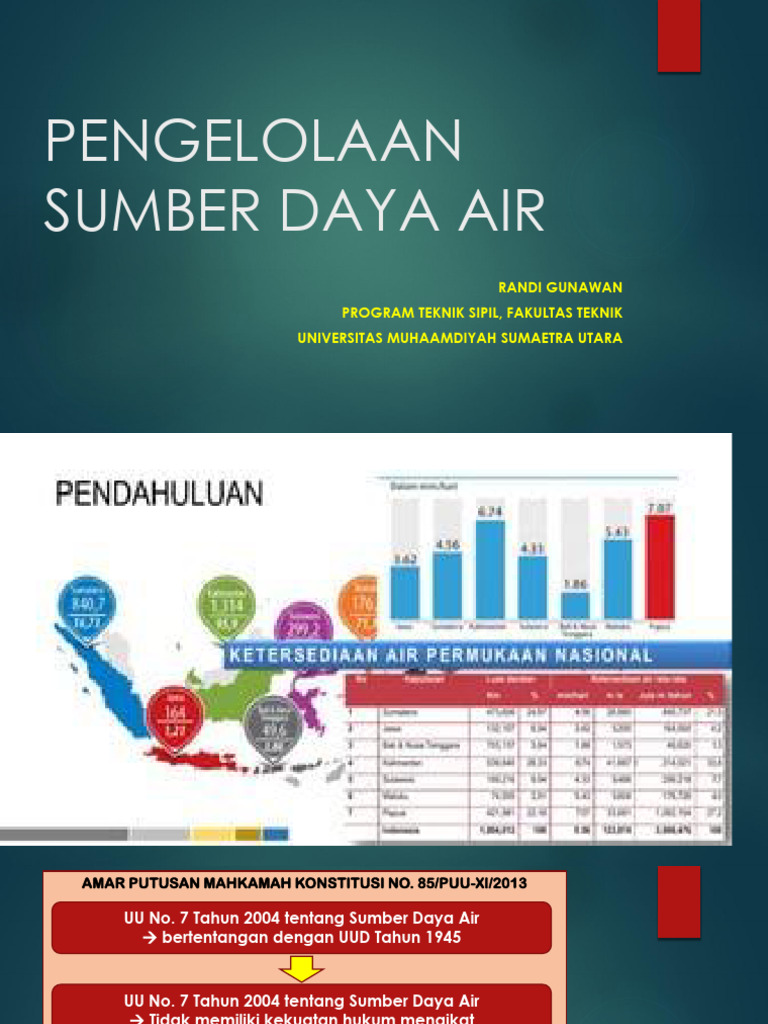 1.PENGELOLAAN SUMBER DAYA AIR | PDF