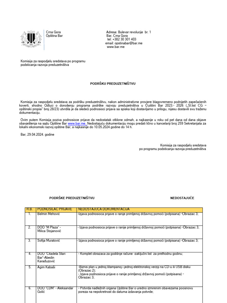Spisak Za Dopunu Nedostajuce Dokumentacije Preduzetnistvo 2024 | PDF