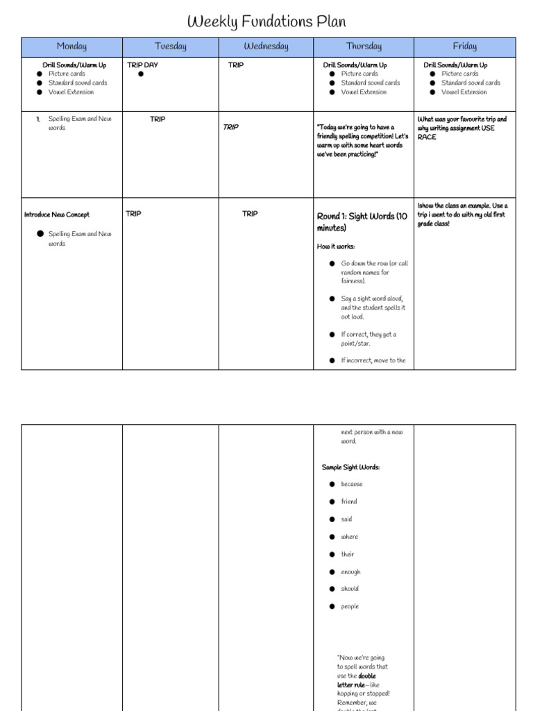 Weekly Fundations Lesson Plan | PDF | Linguistics | Languages
