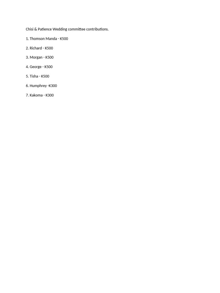 Chisi & Patienc-WPS Office | PDF