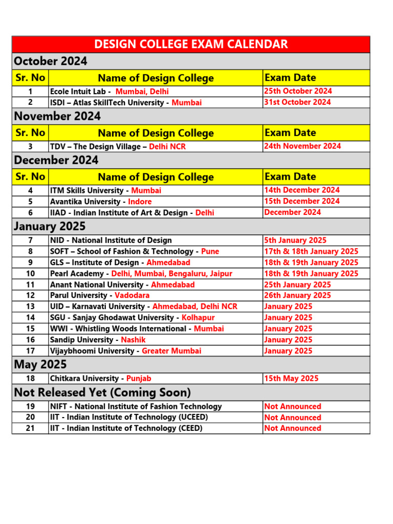 Design College Exam Dates 2024-2025 | PDF