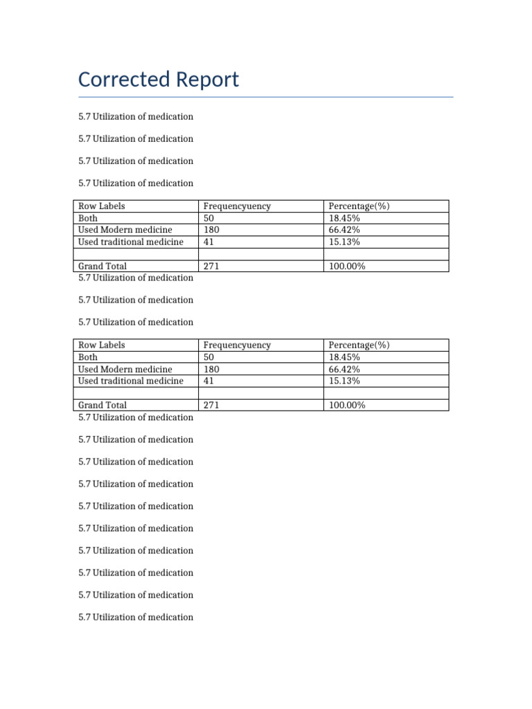 Corrected_Report_with_Tables | PDF | Social Programs | Medical Treatments