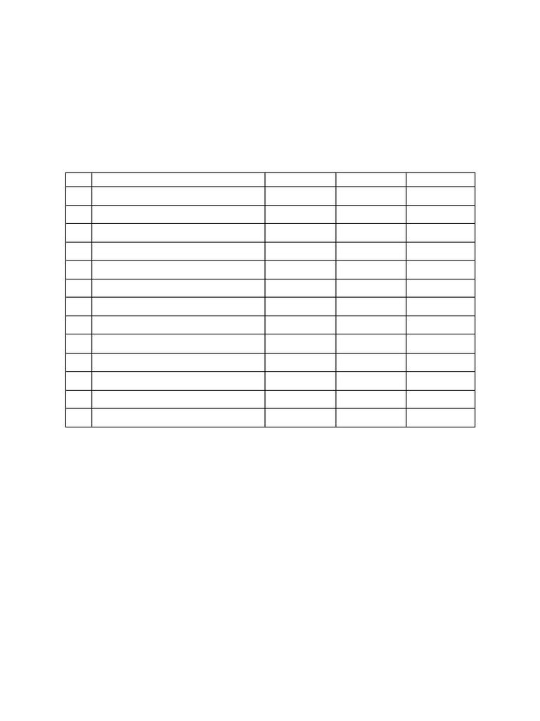 Daftar Nilai Ekskul Rohis 2024-2025.. | PDF