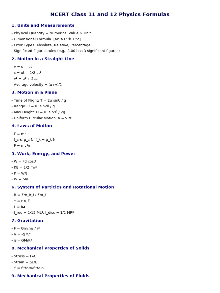 NCERT Physics Formulas for Classes 11-12 | PDF | Stress (Mechanics) | Force