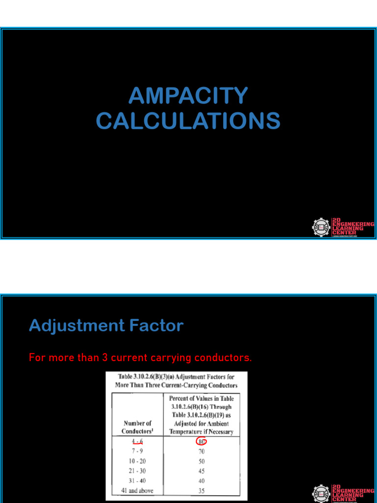 ampacity calculation | PDF