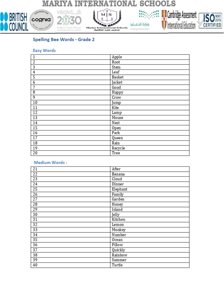 Spelling Bee Words Grade 2 | PDF | Bees