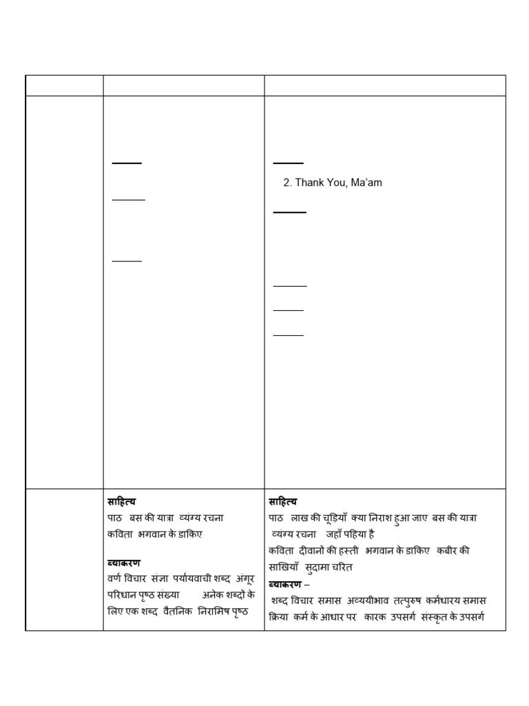 Grade 8 TERM 1 - SYLLABUS 2025 26 | PDF