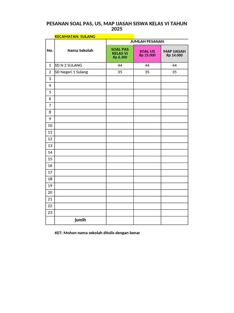 SDN 1 SULANG Sulang Pesanan Soal US - Map Ijasah Dan PAS - Kelas VI | PDF