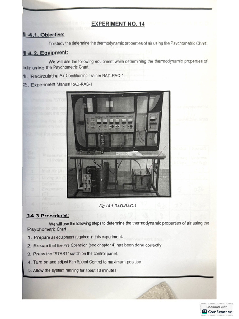 Power Plant Manuals | PDF
