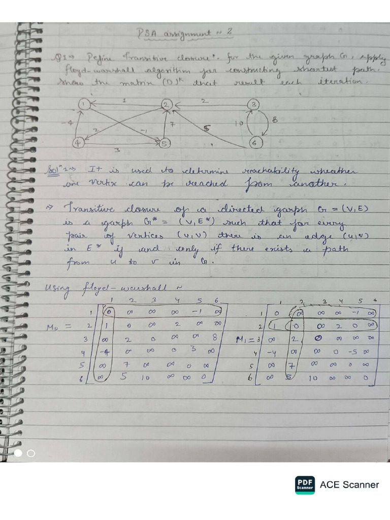 DSA 2 Assignment | PDF