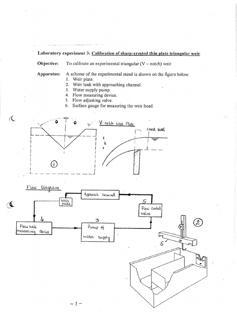 Lab - Calibration of Sharp-Crested Wier | PDF