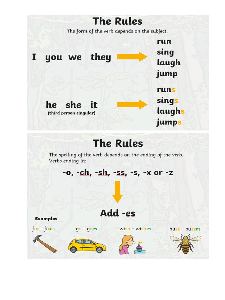 Present Simple Rules | PDF