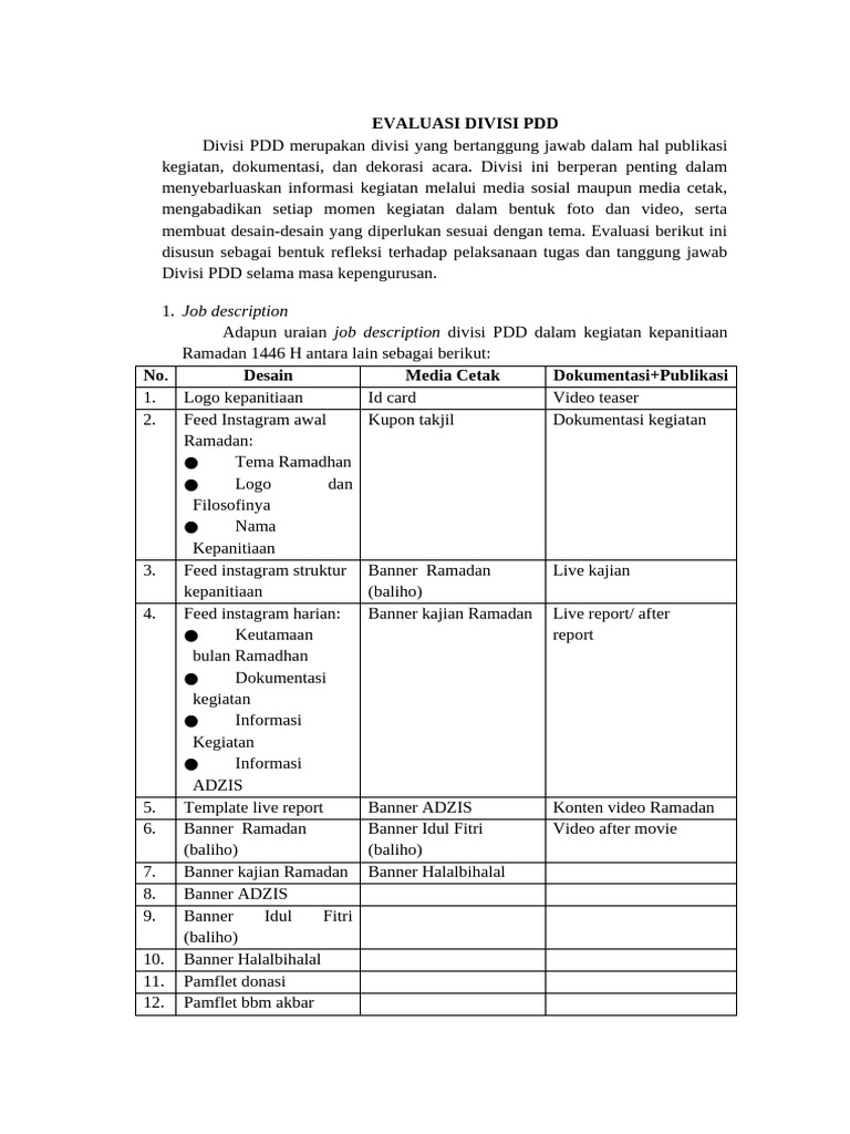 Eval PDD Ramadhan 2025 | PDF