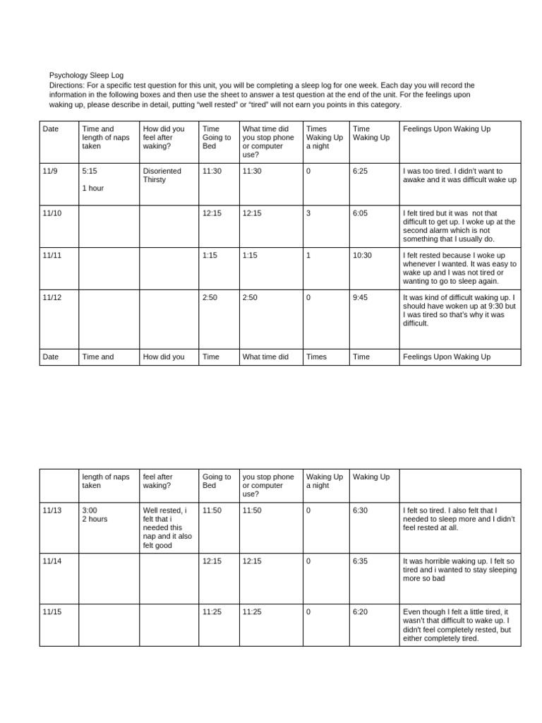 One-Week Sleep Log for Psychology | PDF | Sleep | Animal Physiology