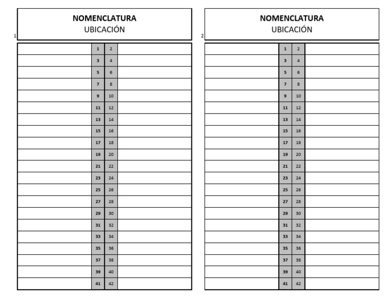Formato de Directorio de Circuitos | PDF