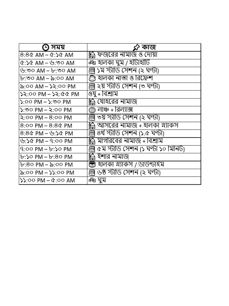 HSC Study Routine Final | PDF
