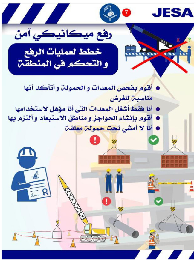 7 LSR Safe Mecanical Lifting | PDF