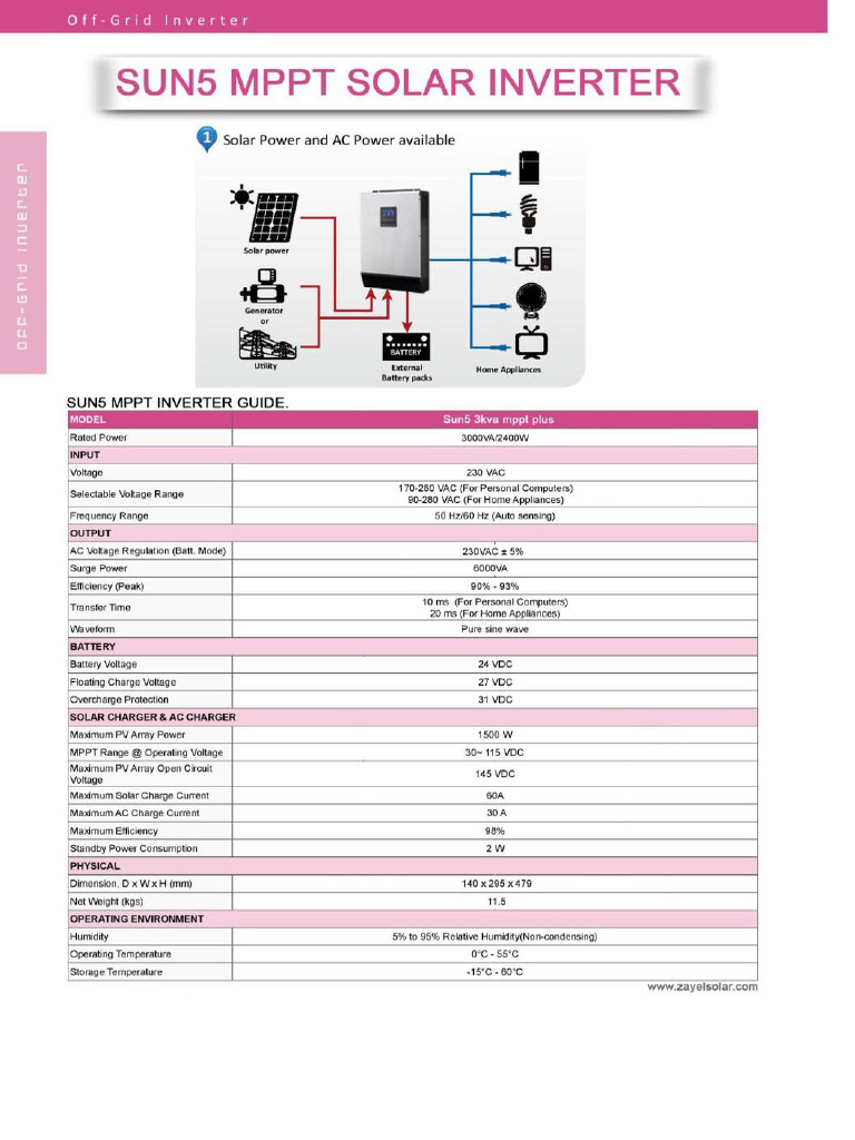 Calculationsolar Inverter Charger SUN5 3KWMMPT248 | PDF