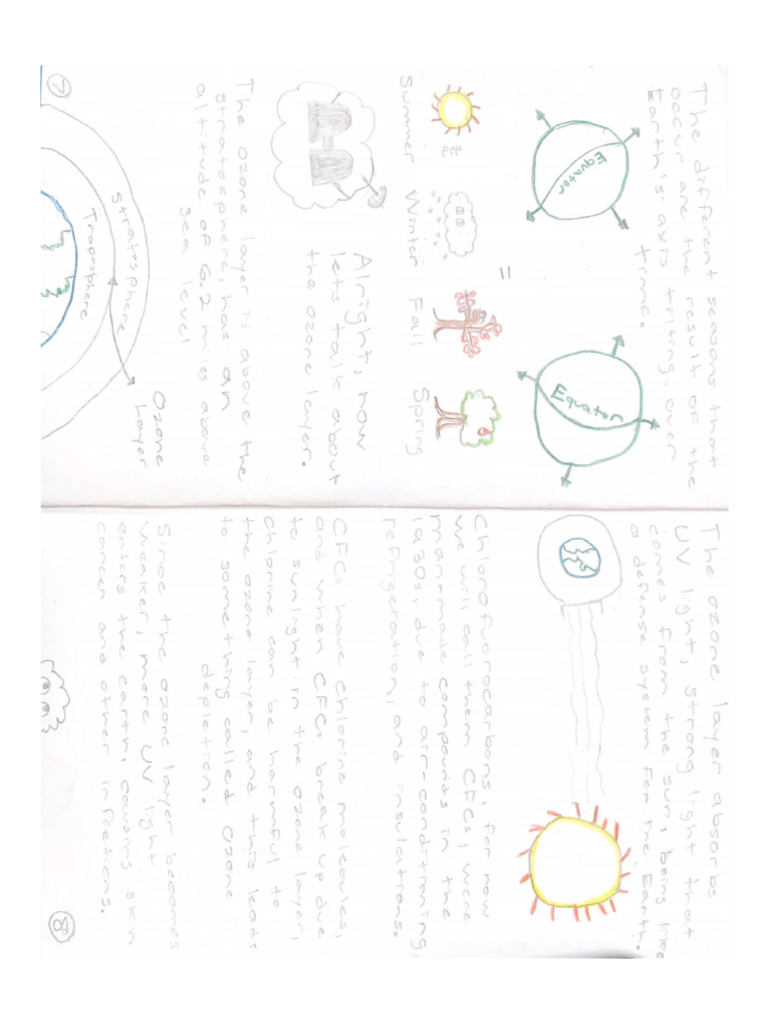Children's Book Sample Pages | PDF
