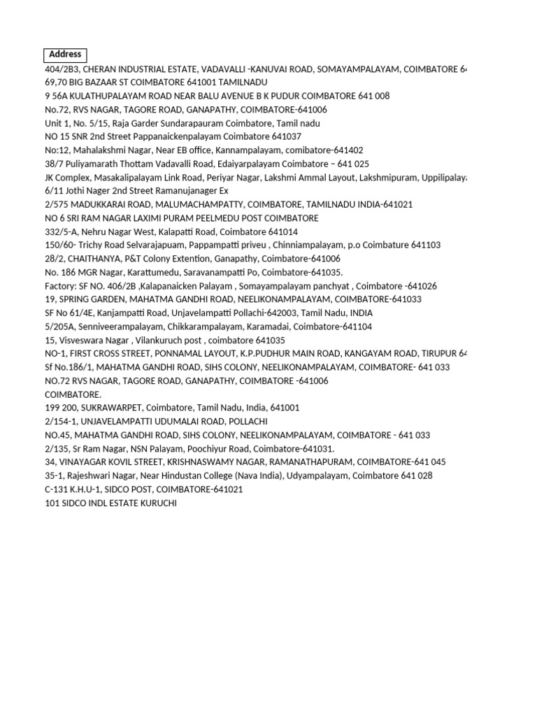 Coimbatore Address and Pincode List | PDF