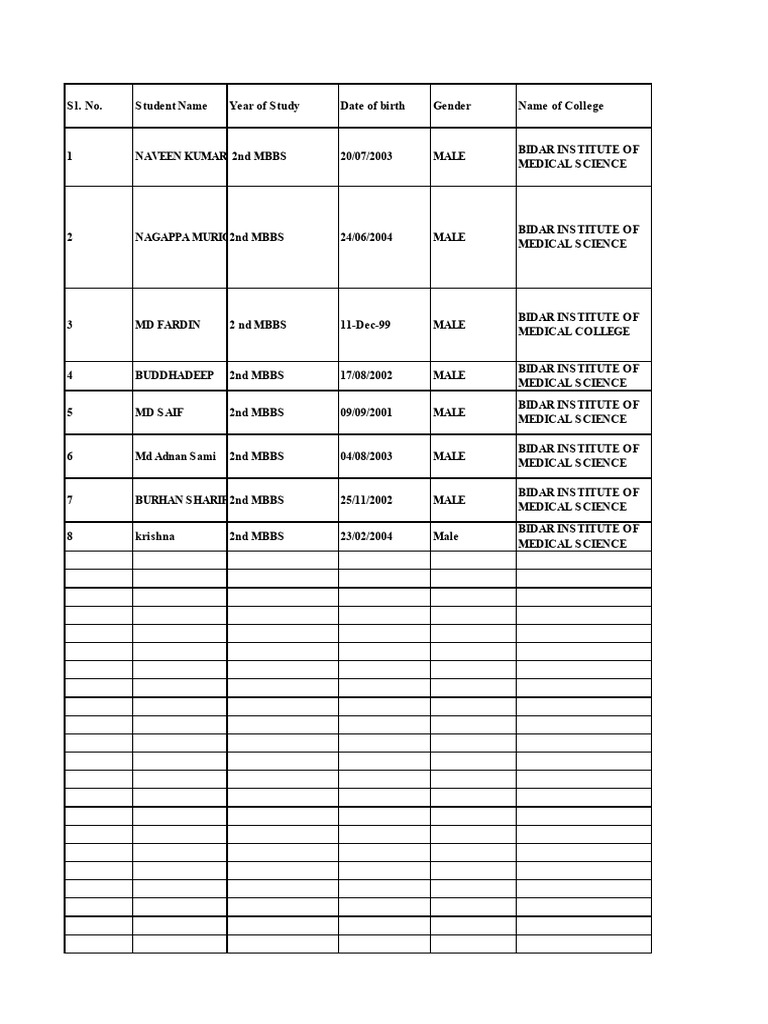 Students Data Collection Details 2024-25-1 | PDF