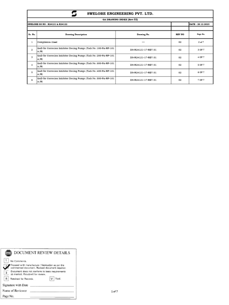 CI Dosing Pump | PDF | Pump | Hydraulics