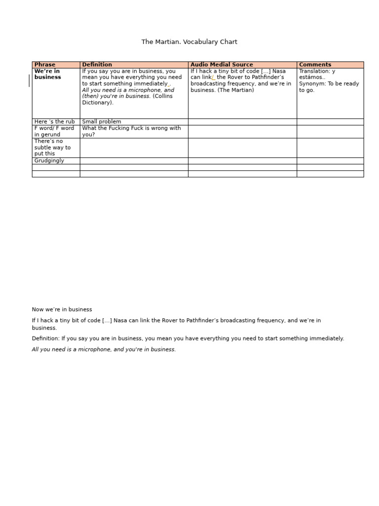 The Martian - Vocabulary Chart | PDF