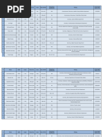 MMLSAY Operational Guidelines for Assam | PDF