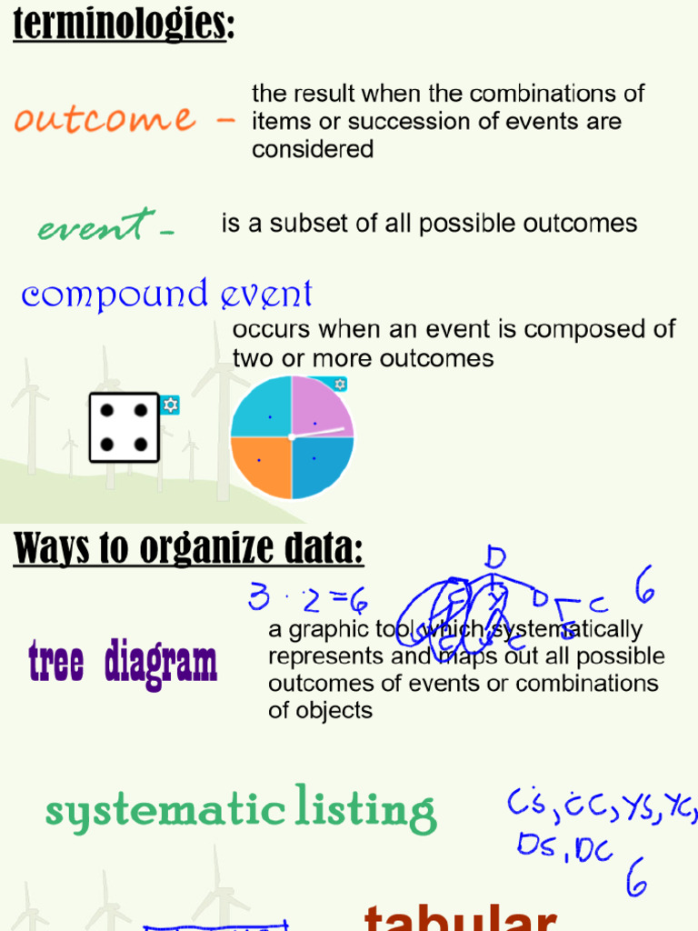 FPC, Permutations PDF | PDF