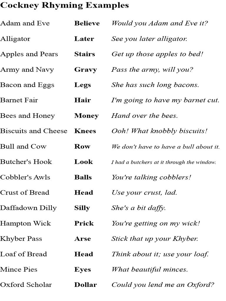 Cockney Rhyming Slang Examples | PDF