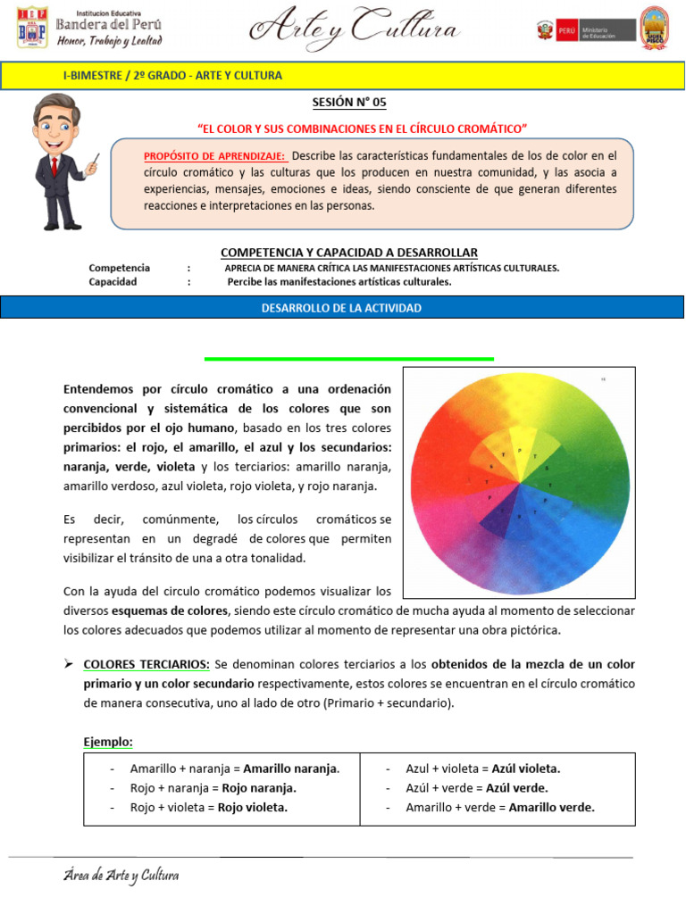 CIRCULO CROMATICO | PDF | Color | Rojo