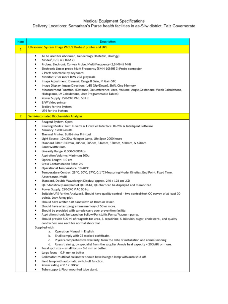 Annex B1 - Medical Equipment Specifications | PDF | Electrocardiography | Door