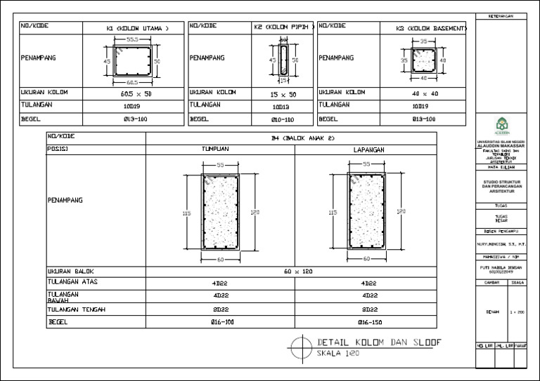 Detail Balok DKK 1 | PDF