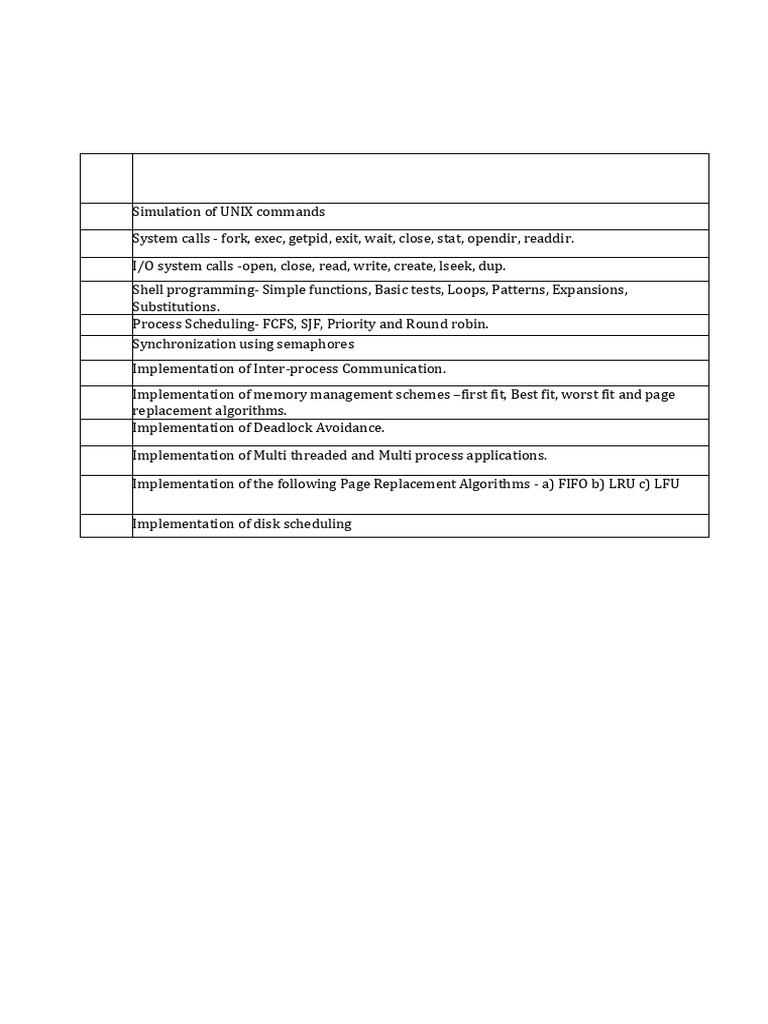22UCS405-OS Lab Manual 002 | PDF | Operating System | Parameter (Computer Programming)