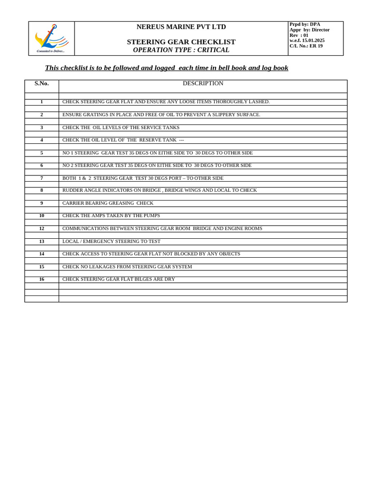 Er 03 Steering Gear Checklist | PDF