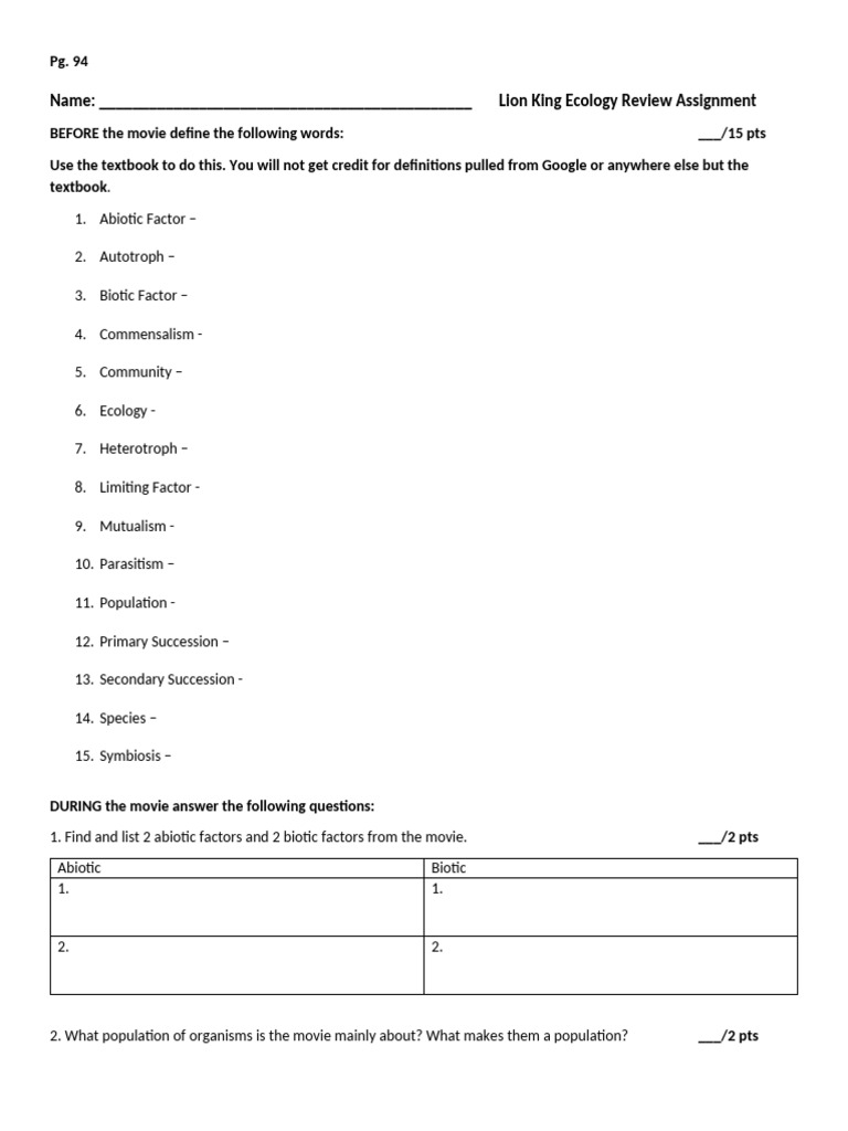Lion King Movie Assignment | PDF | Symbiosis | Ecology