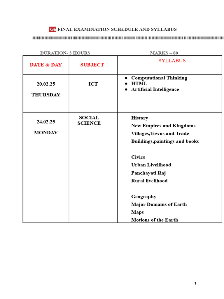 Grade 6 FINAL EXAMINATION Schedule and Syllabus | PDF