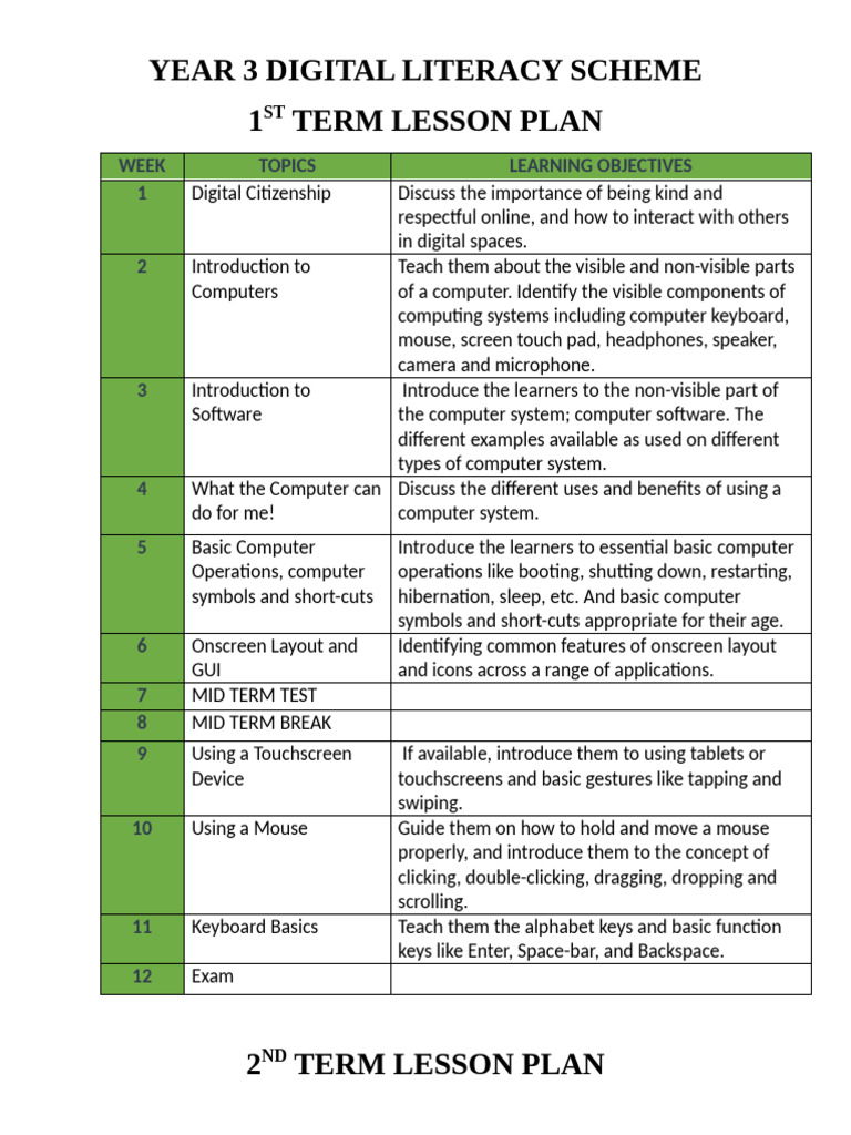 Digital Literacy Skills - Yr 3 - Editted Jan 2025 | PDF | Spreadsheet | Icon (Computing)