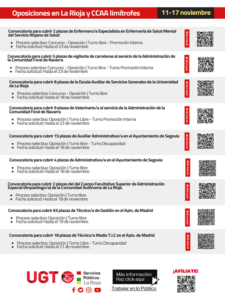 Oposiciones 11 17 Noviembre de 2024 UGT Servicios Publicos | PDF