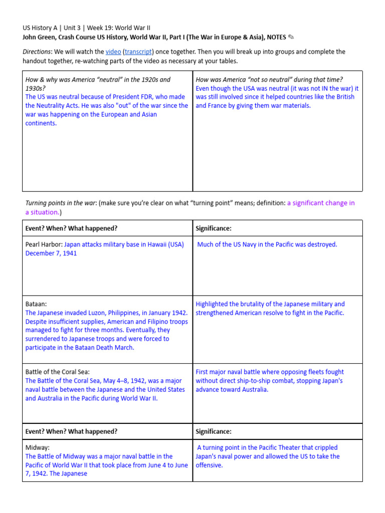 Milla de Mariz E Miranda - The Course of The War Notes (John Green ...