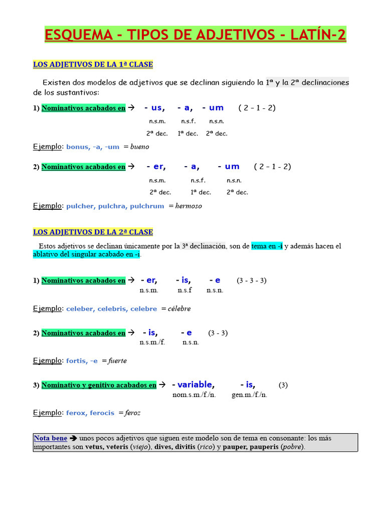 Esquema D'adjectius | PDF | Adjetivo | Morfología Lingüística