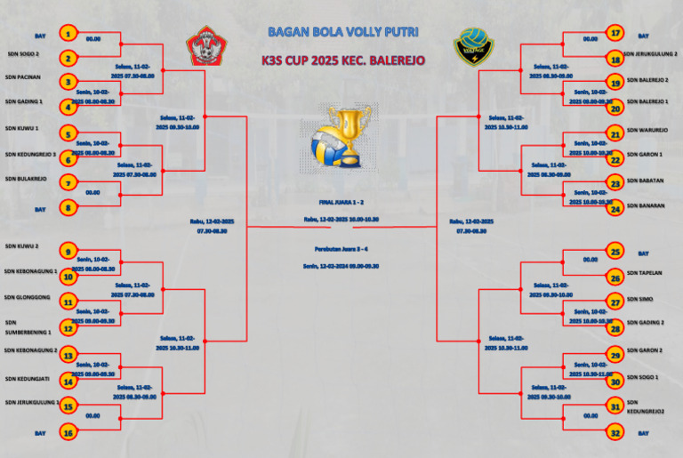 Bagan New 2025 - VOLY PUTRI | PDF